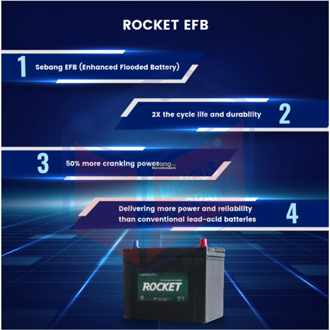 ROCKET EFB T133L D31 AUTOMOTIVE CAR (end 2/14/2024 2:40 AM)